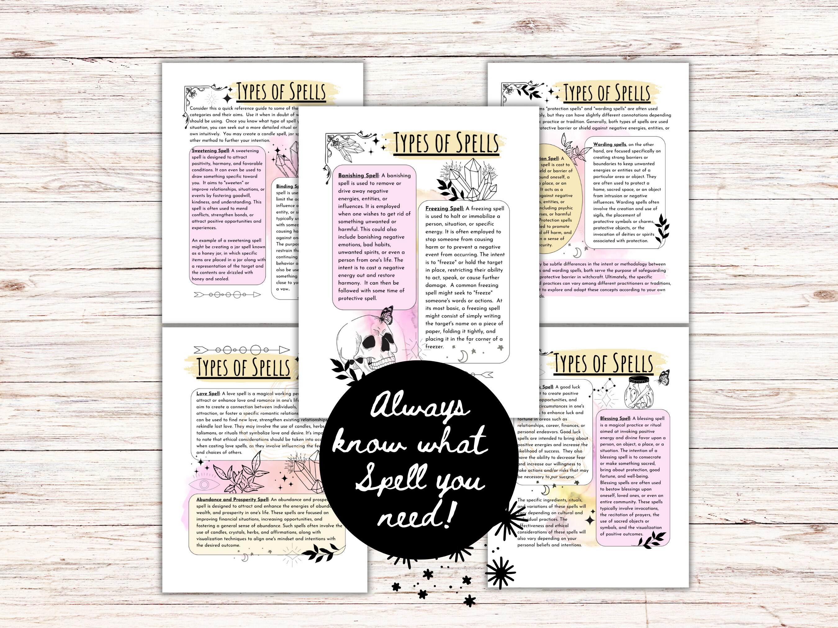Spell Book Pages, Grimoire Pages, Witchcraft Starter Kit, Spell Casting ...