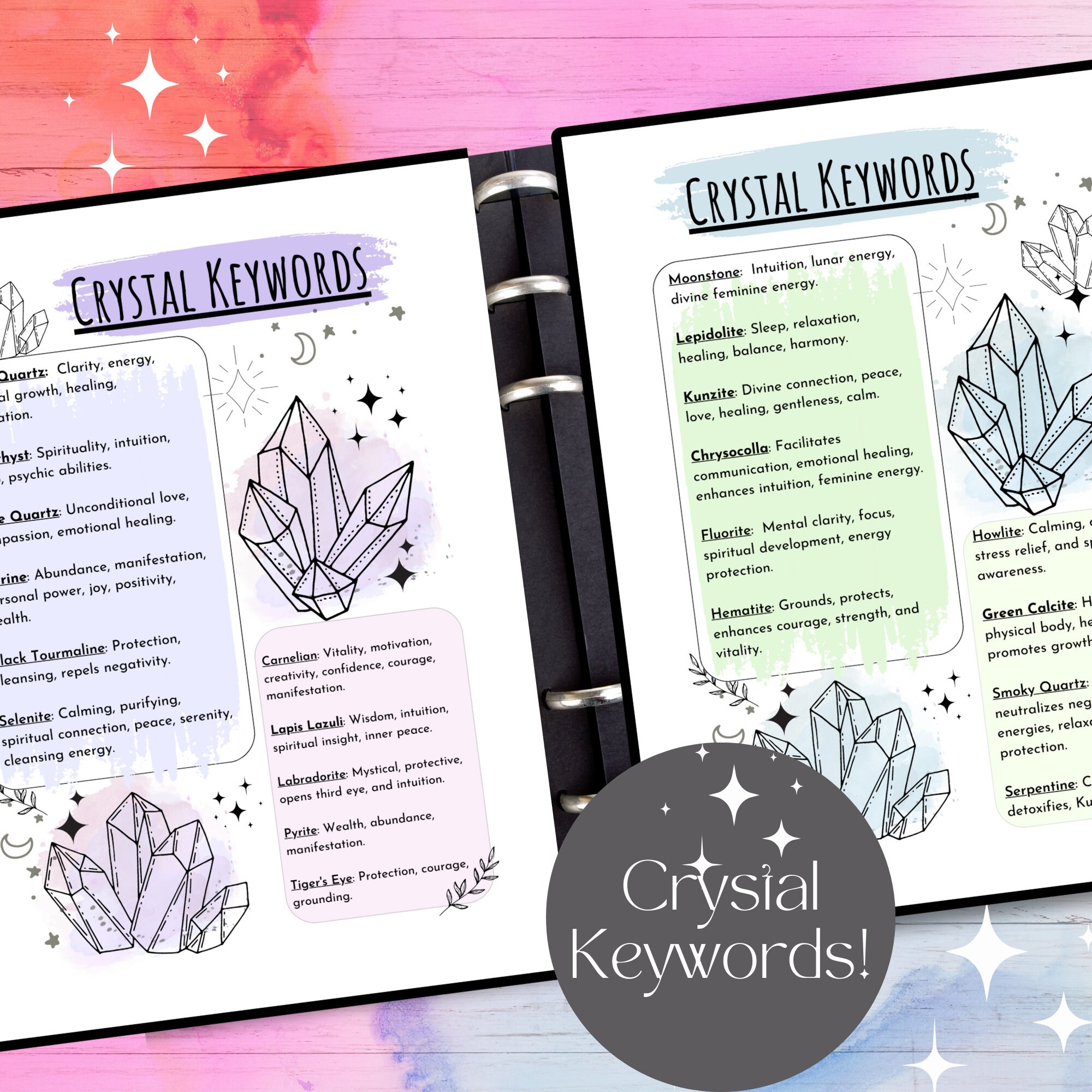 Grimoire Pages Spell Book Pages Crystal Magic Book of - Etsy