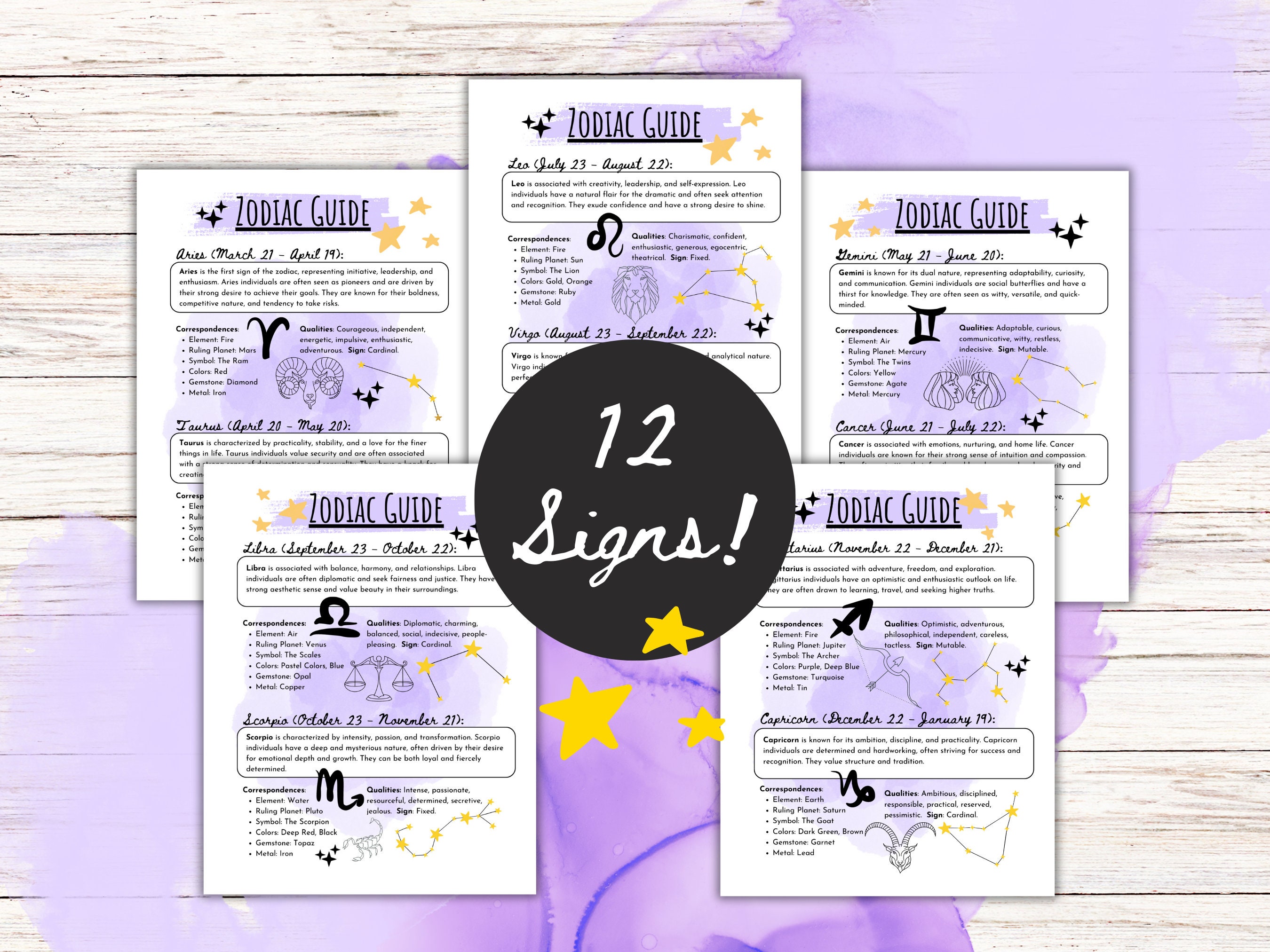 Zodiac Guide, Zodiac Journal, Grimoire Pages, Book of Shadows Pages ...