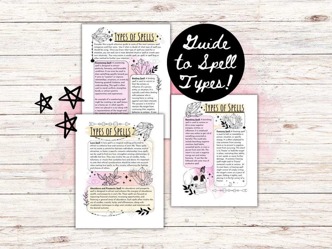 Spell Book Pages, Grimoire Pages, Witchcraft Starter Kit, Book of ...