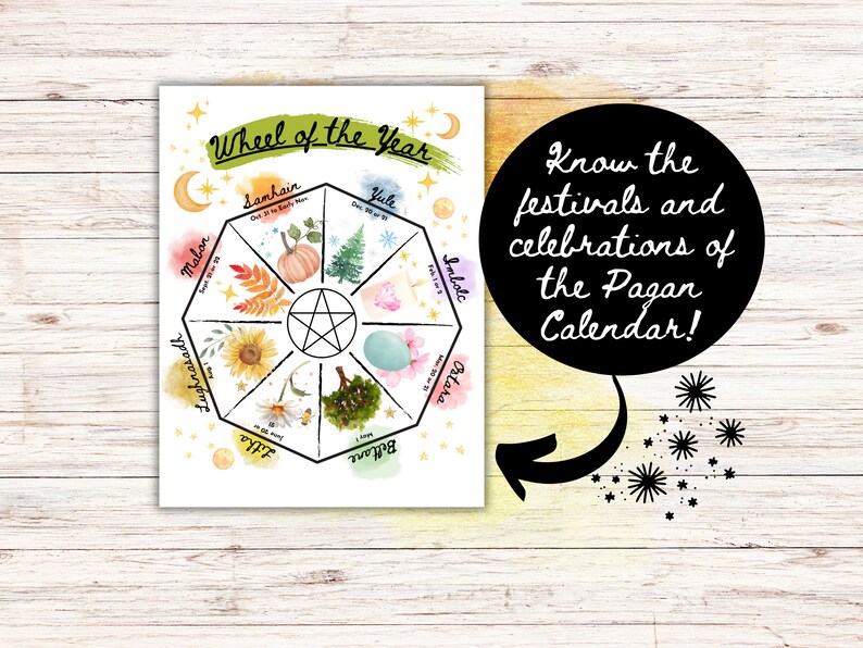 Wheel of the Year, Pagan Calendar, Book of Shadows Pages, Modern Witch ...