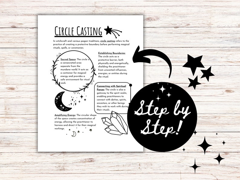 Grimoire Pages, Spell Book Pages, Spell Casting, Witchcraft Starter Kit ...