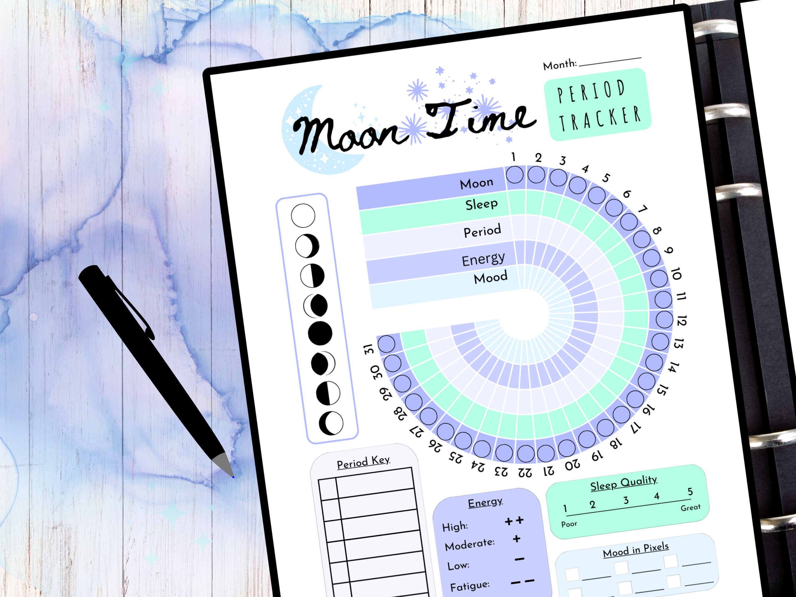 Period Tracker Grimoire Pages Period Journal Period - Etsy