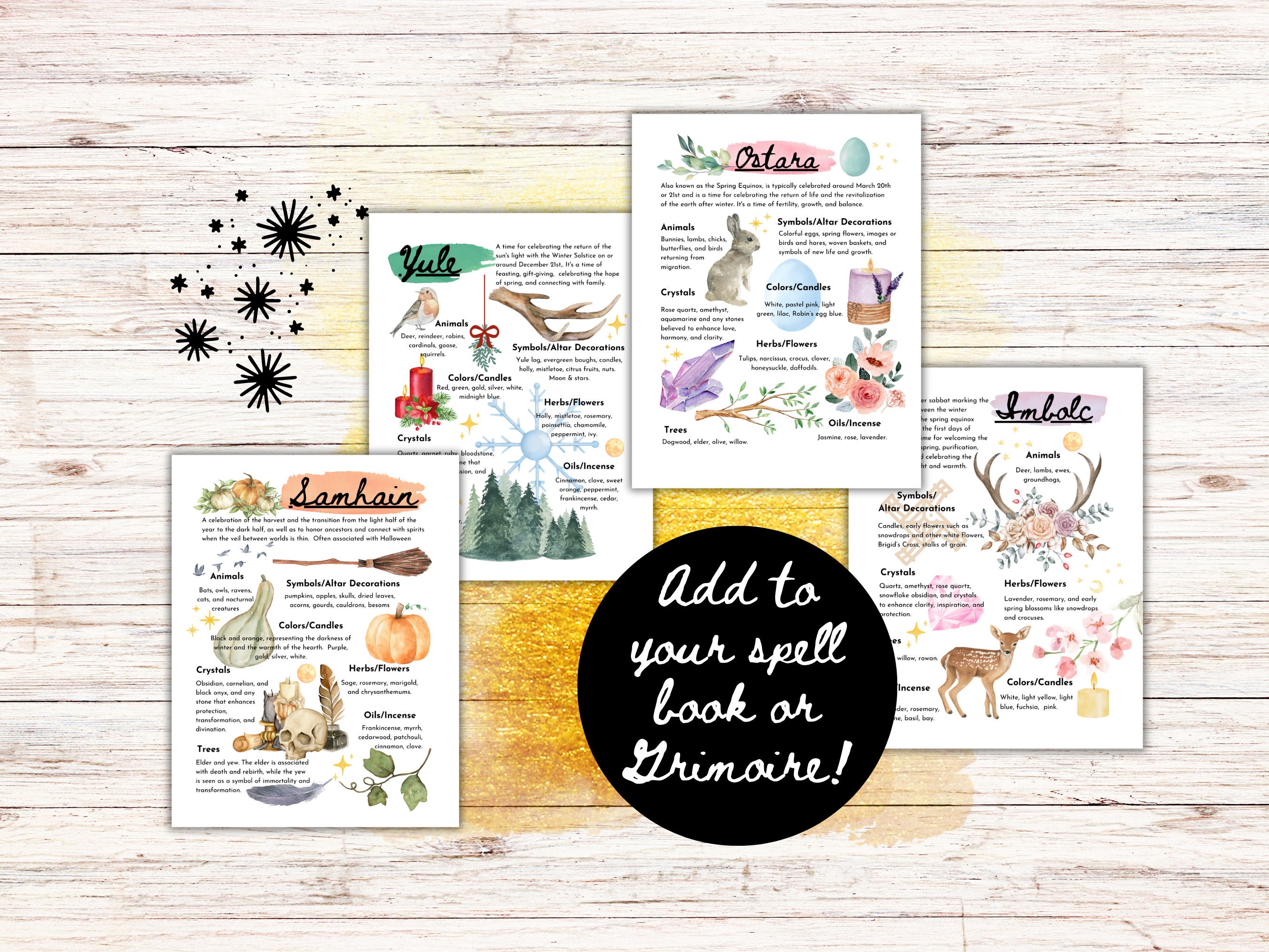 Wheel of the Year, Pagan Calendar, Book of Shadows Pages, Modern Witch, Spell Book Pages, Wiccan ...