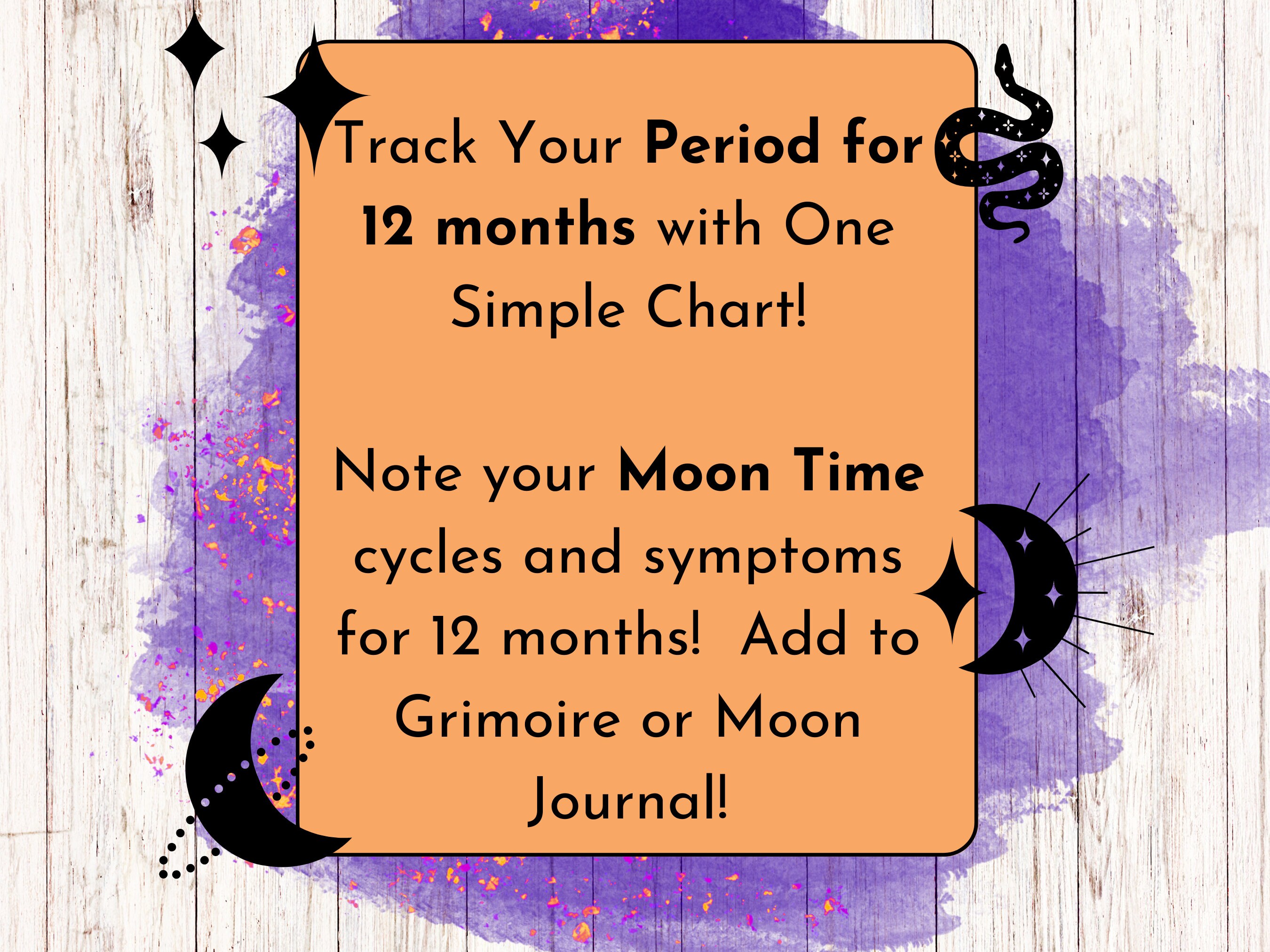 Period Tracker, Grimoire Pages, Period Journal, Period Planner ...