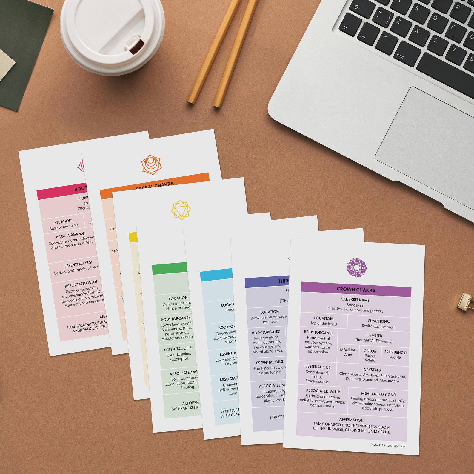 Chakra Cards Printable - Etsy
