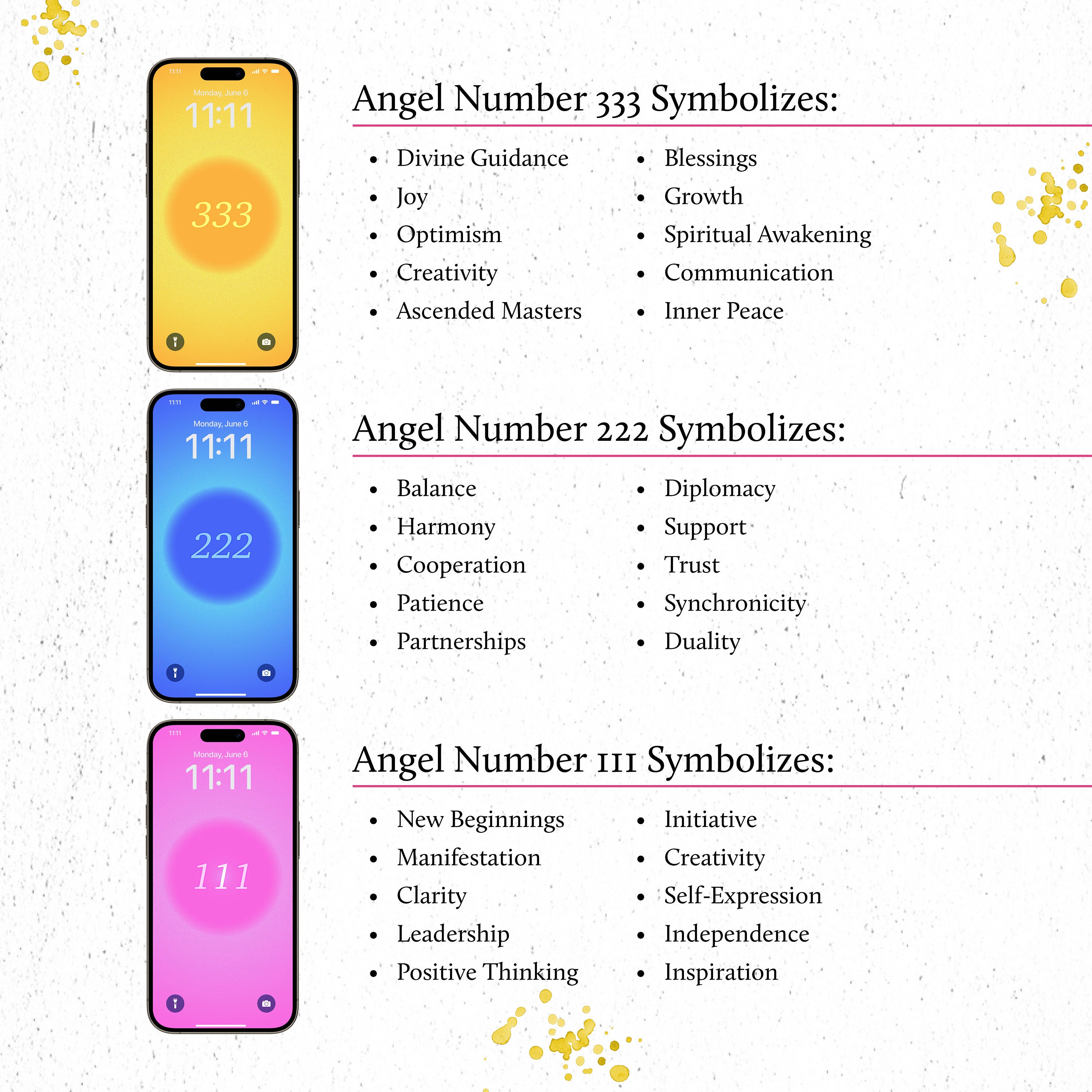 Angel Number Gradient Wallpaper, Gradient background Bundle, Aura ...