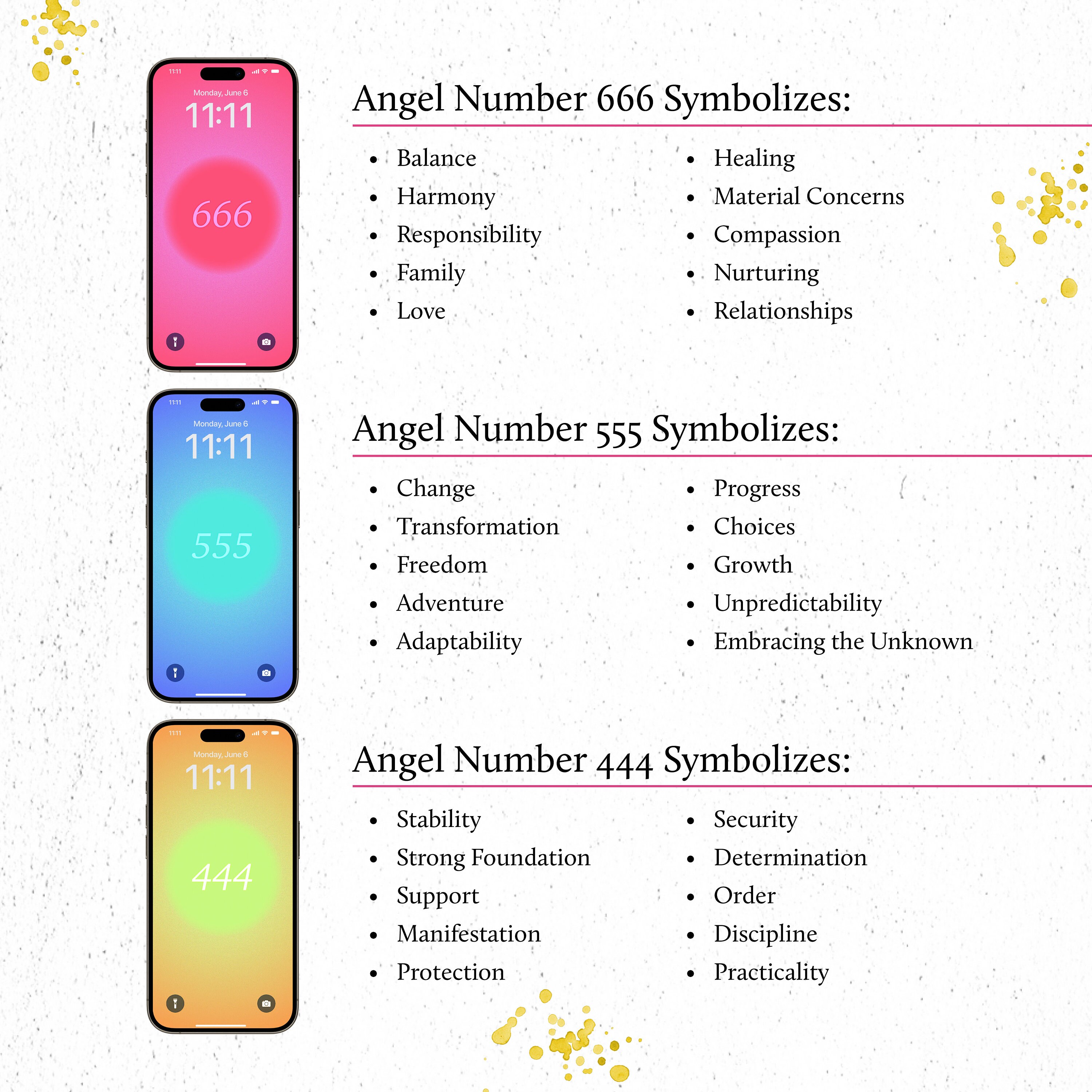 Angel Number Gradient Wallpaper, Gradient background Bundle, Aura ...