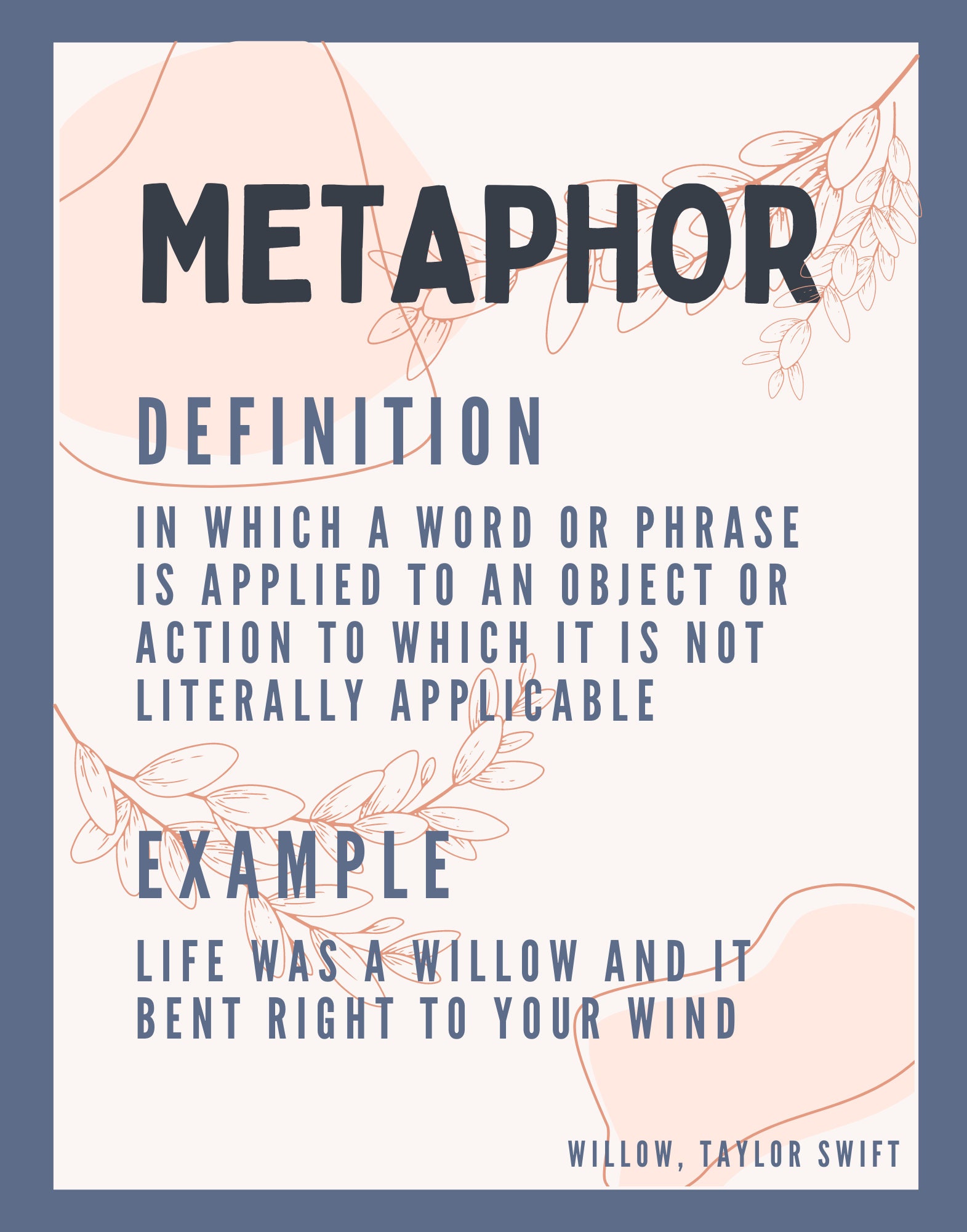 Taylor Swift Literary Device Poster Bundle - Etsy