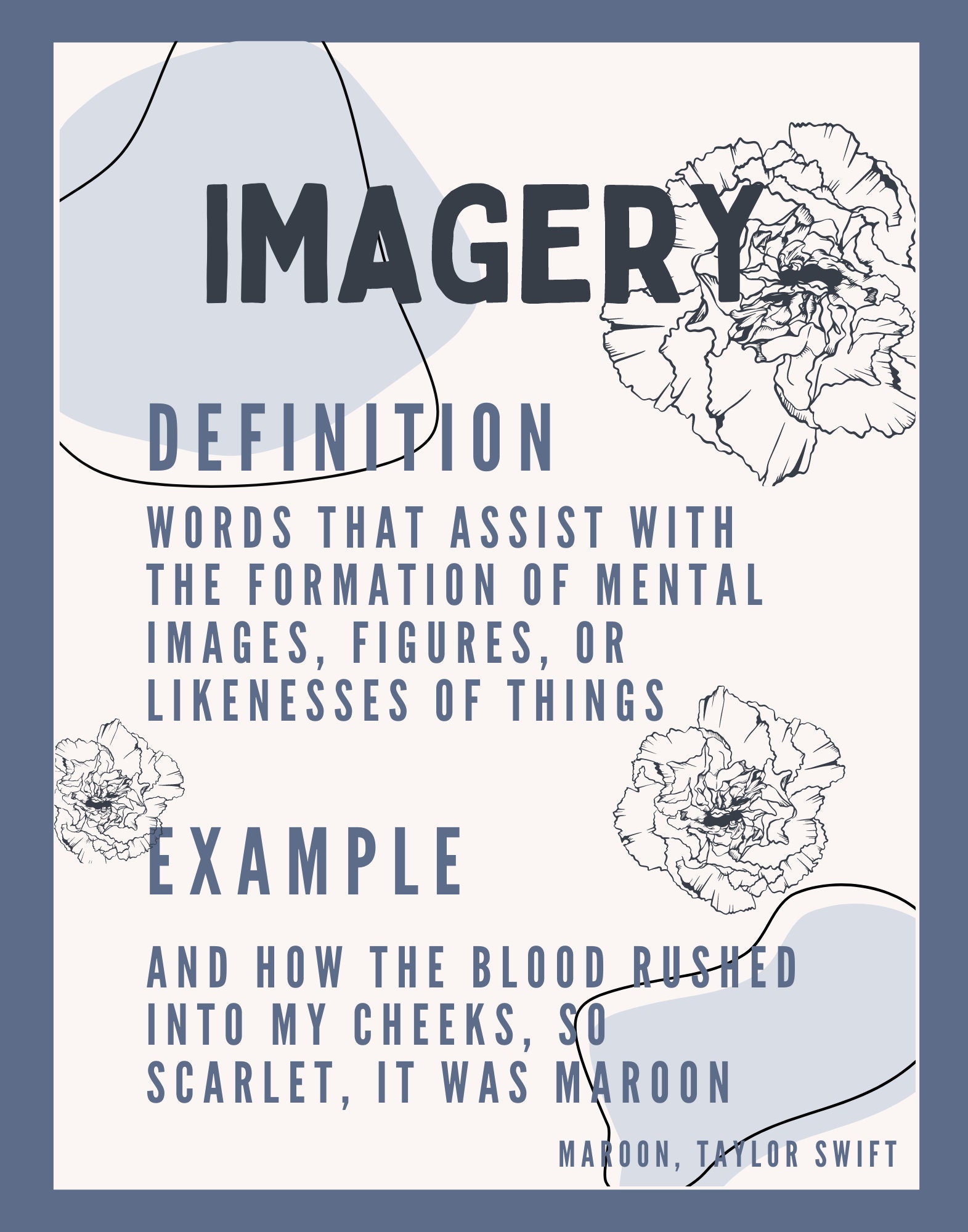 Taylor Swift Literary Device Poster Bundle - Etsy