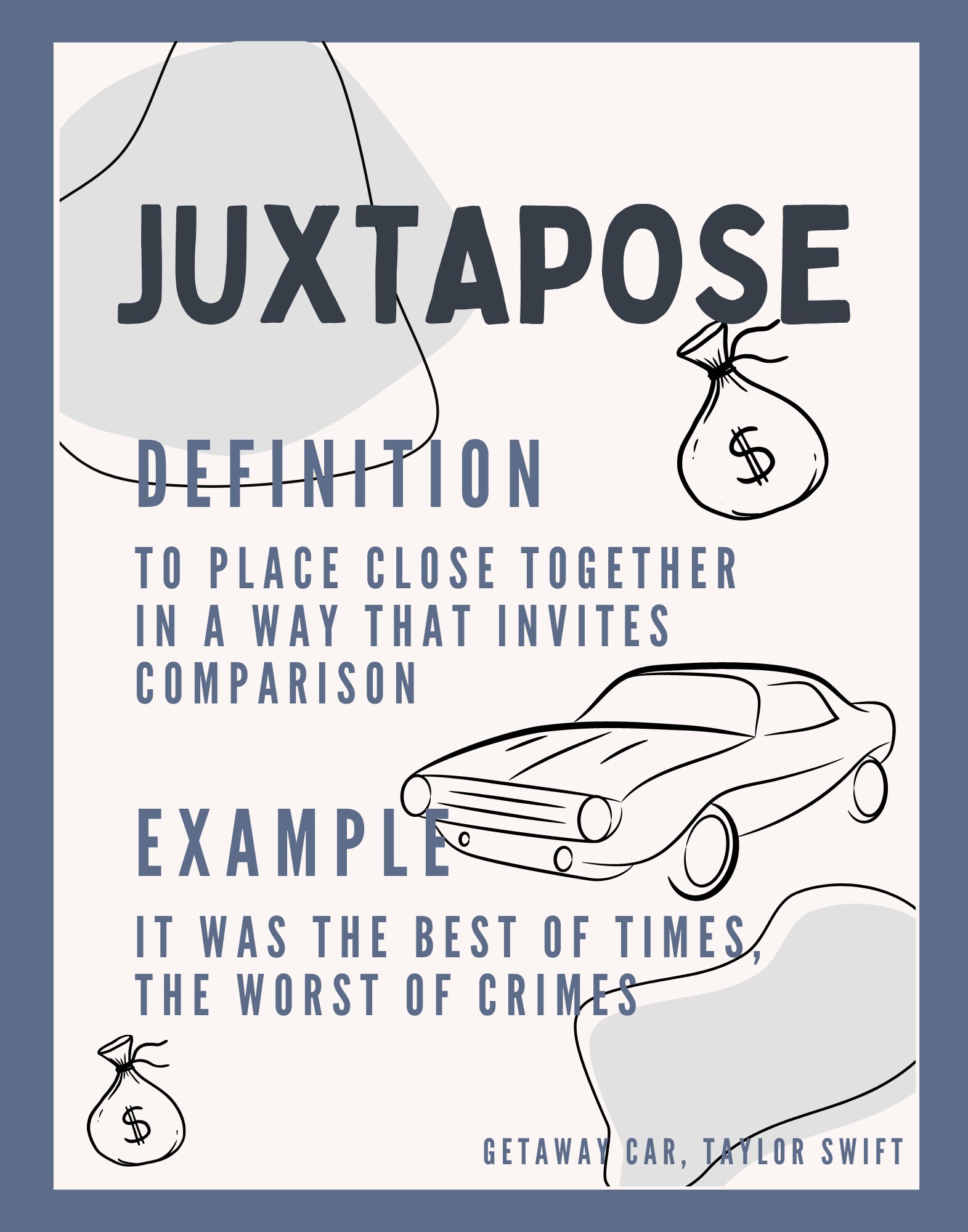 Taylor Swift Literary Device Poster Bundle - Etsy