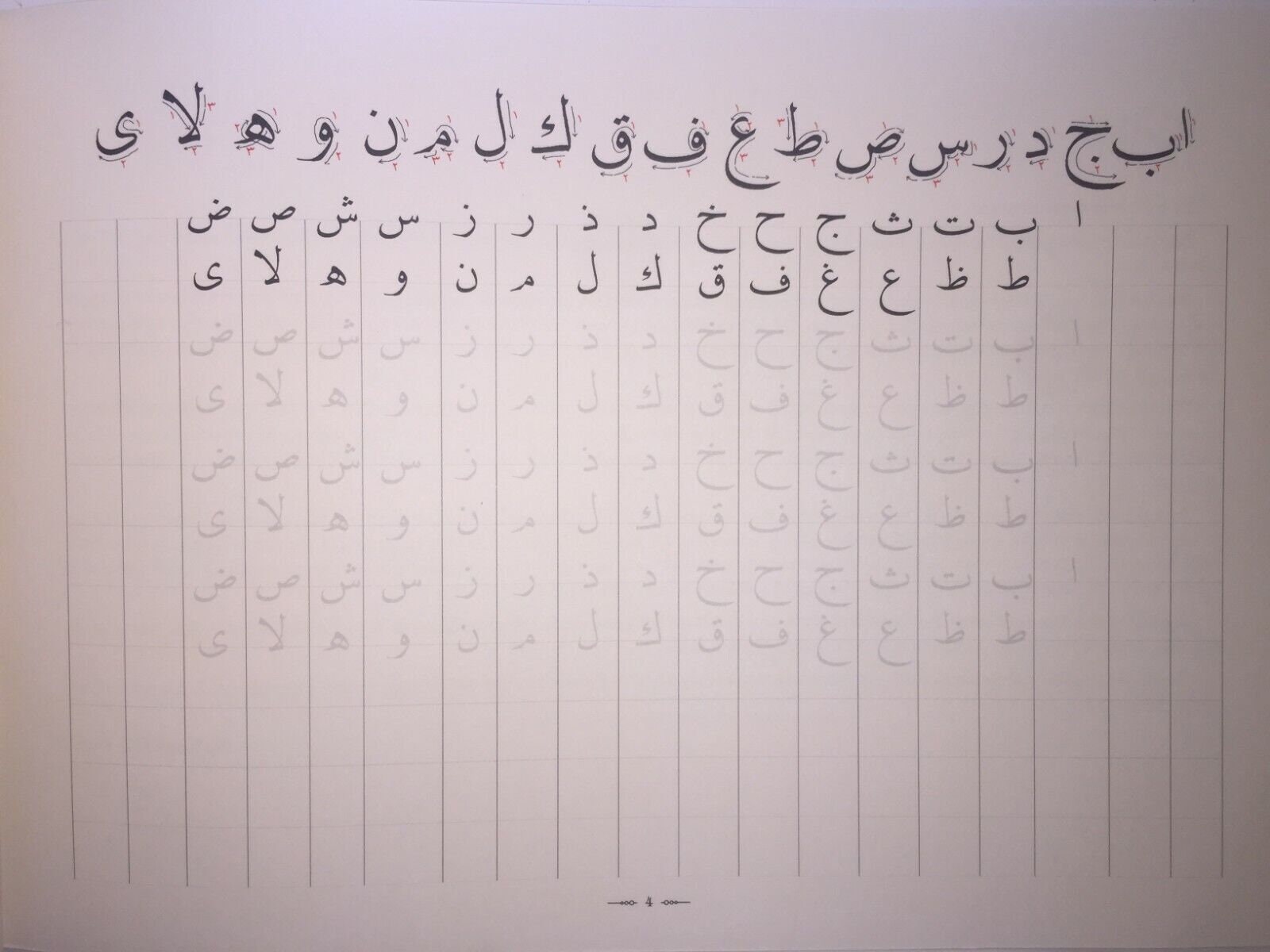 Islamic Calligraphy - Learning Qur'an Alphabet Arabic Ottoman Mehmet ...