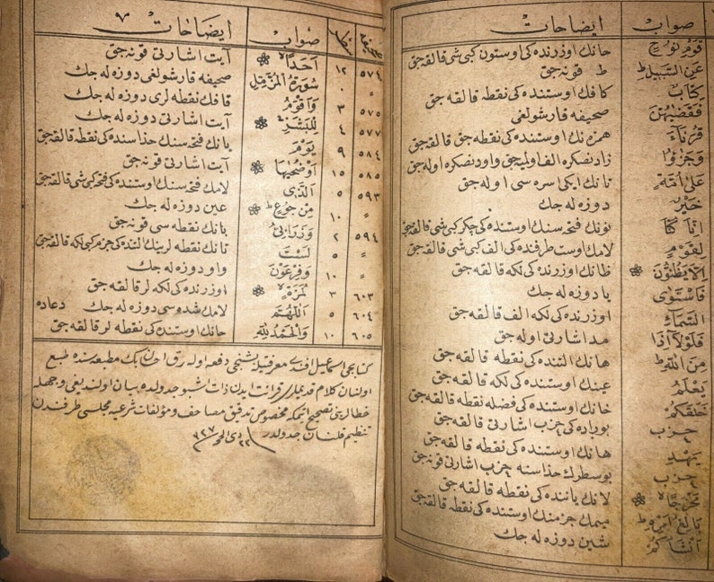 Arabic Qur'an Koran Quran Calligraphy Calligraphy Hafiz Osman 13x20 Cm ...