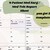 Customizable Nursing Portfolio With Resume Template, Nursing Portfolio ...