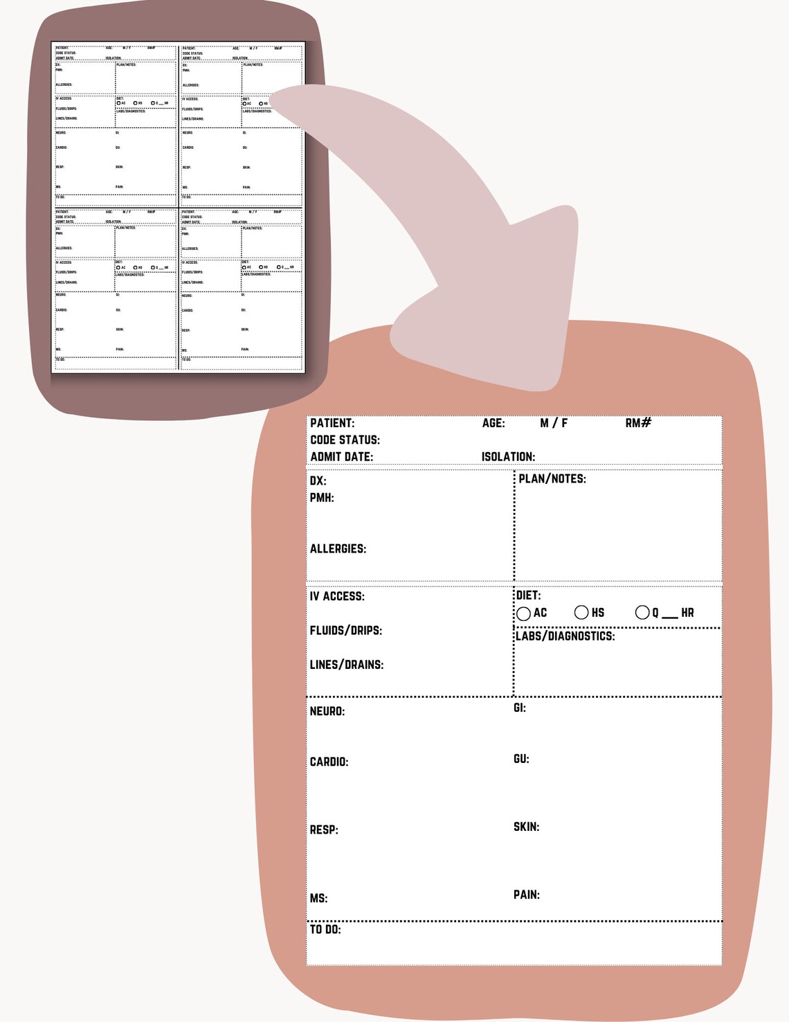 Nurse Report Sheet, Med Surg, Med Tele, 4 Patient Report Sheet, Nurse ...