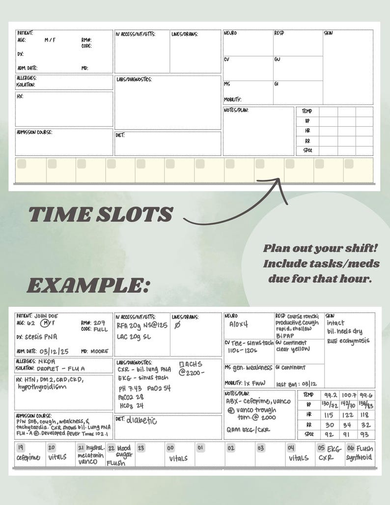 3-6 Patient Nurse Report Sheet (12 Hour Shift), Med Surg, Med Tele ...