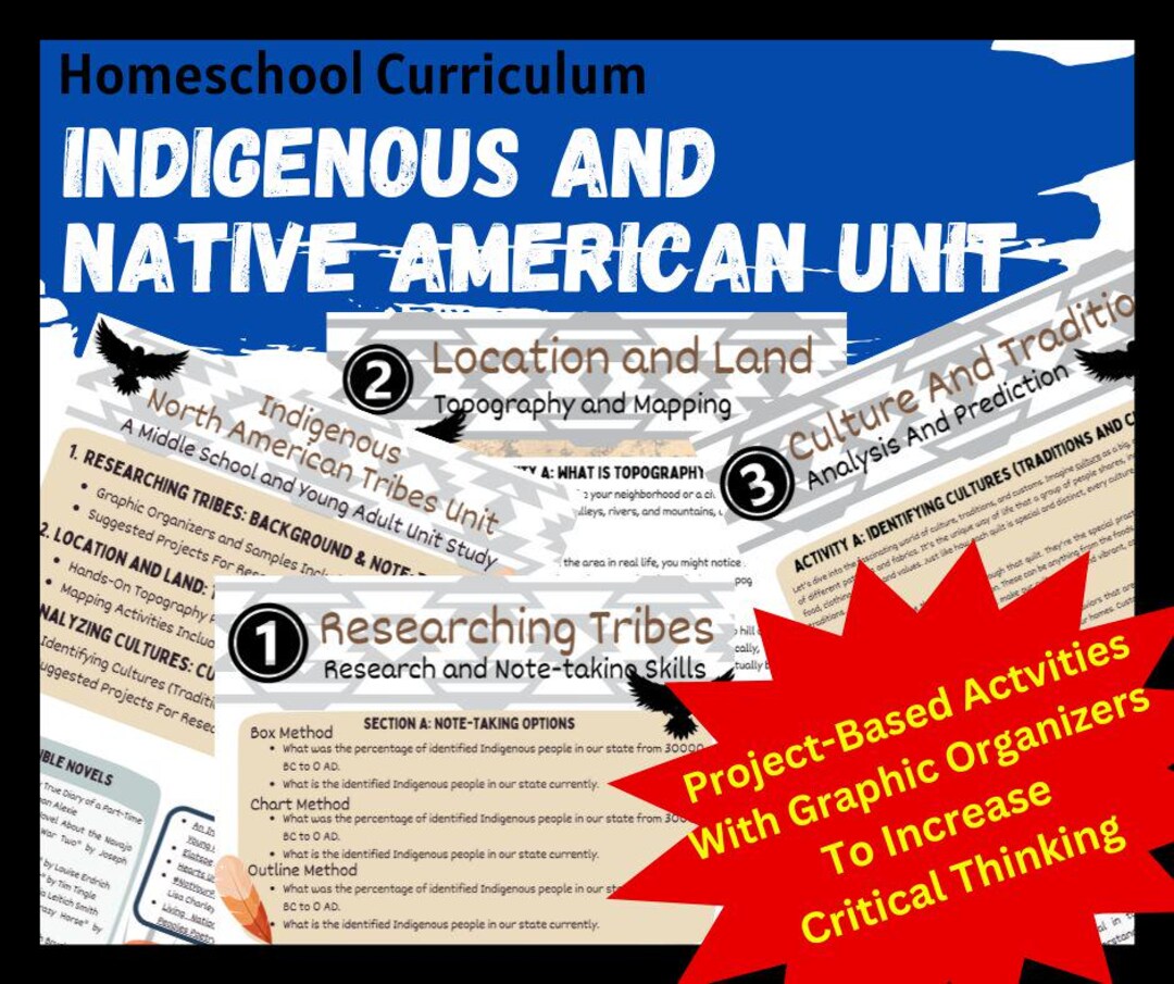 Indigenous Native American Unit: Middle School, History, Notetaking ...