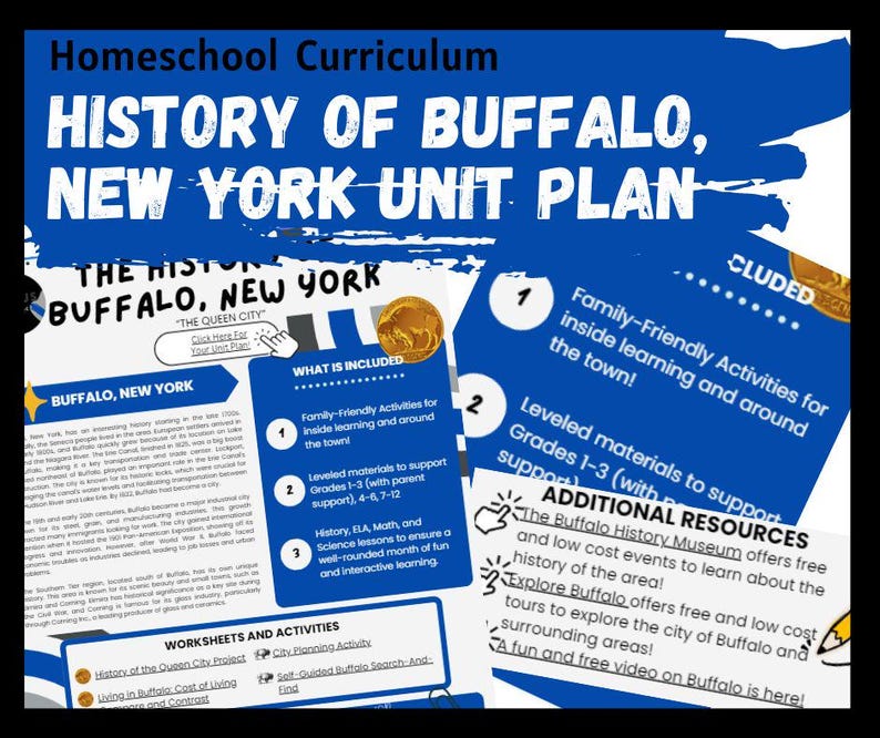 The History of Buffalo, New York, Homeschool Unit Plan - Etsy