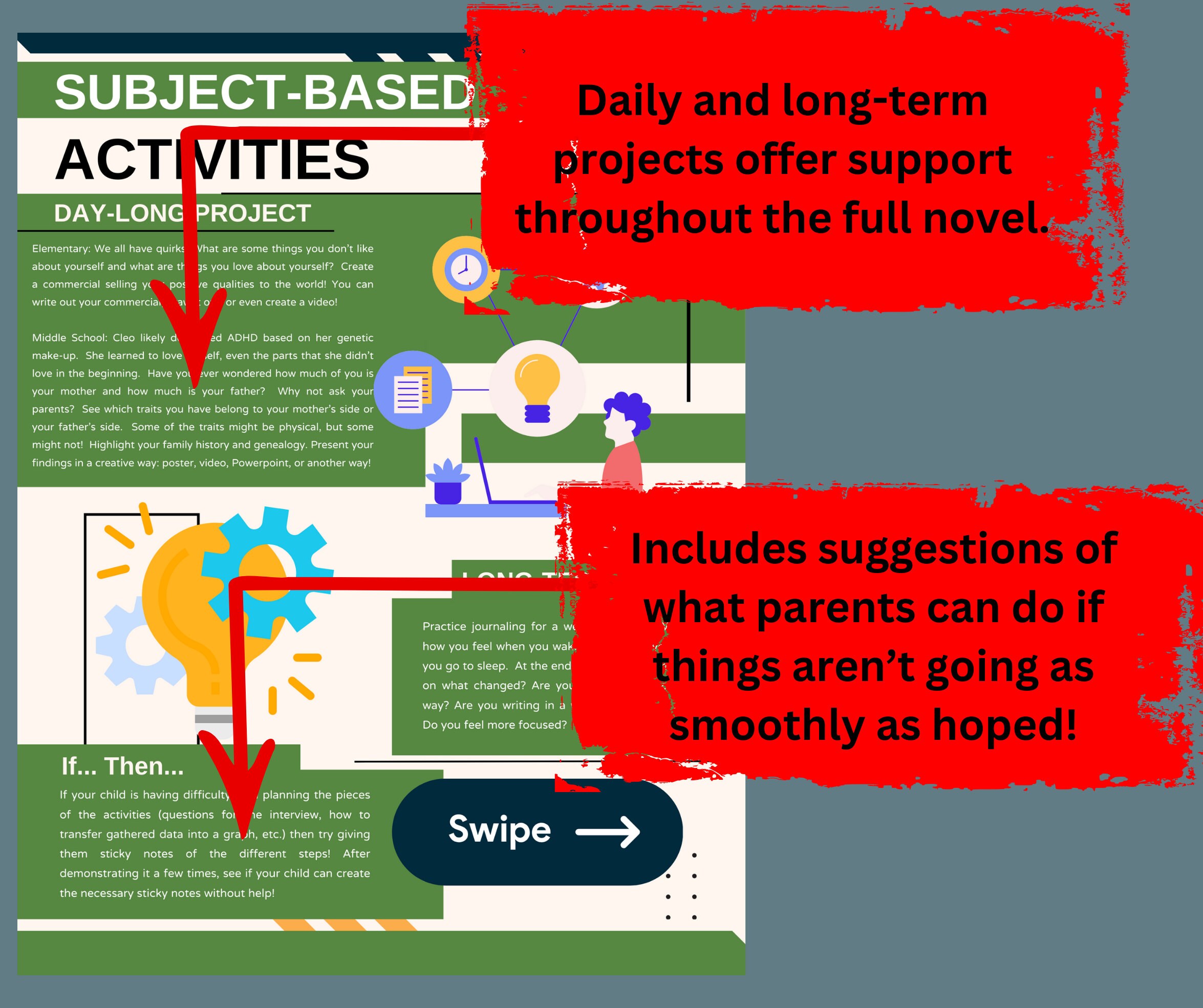 Focused by Alyson Gerber: Novel Study, Homeschool Curriculum, Middle ...
