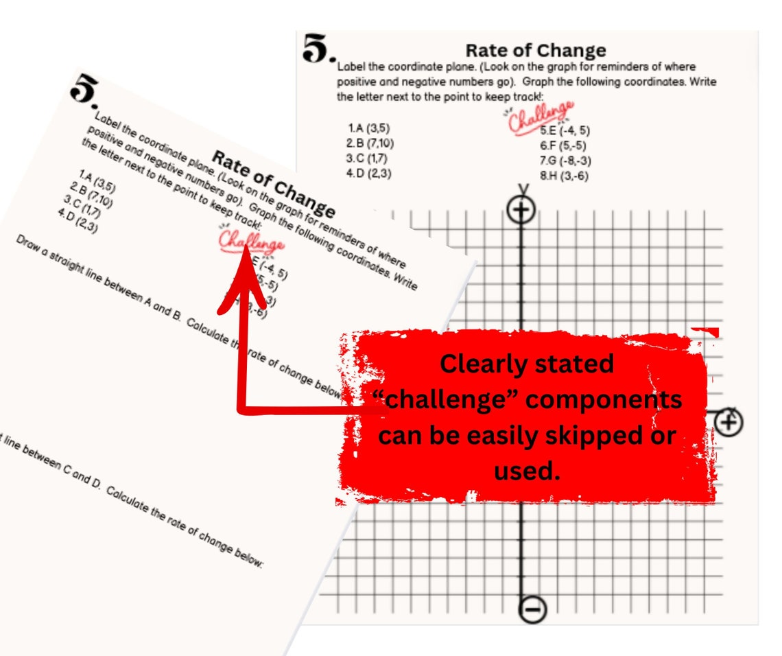 Butterfly Science Unit for School Age Homeschool Learning - Etsy
