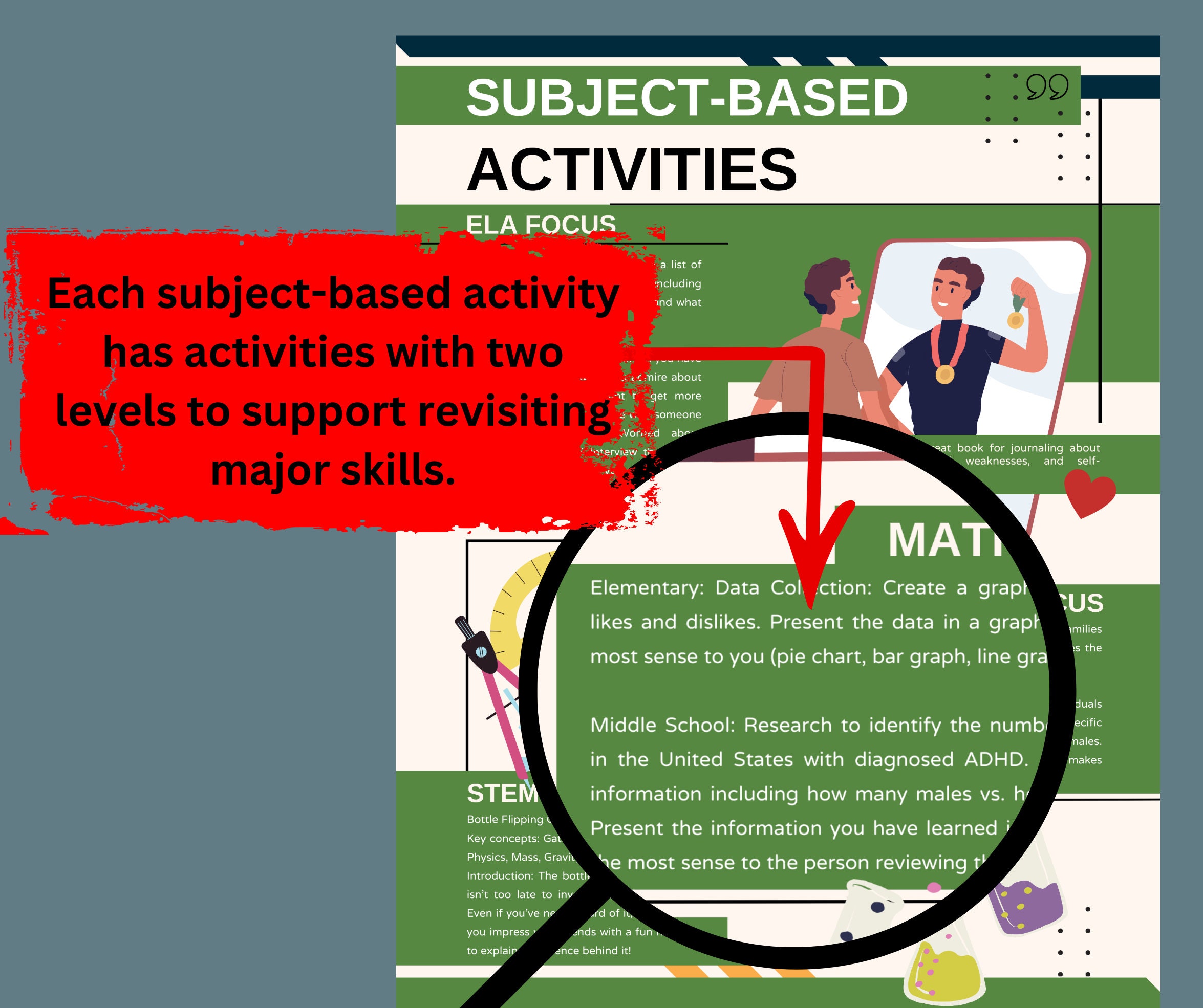 Focused by Alyson Gerber: Novel Study, Homeschool Curriculum, Middle School - Etsy