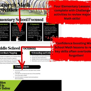 Butterfly Science Unit for School Age Homeschool Learning - Etsy