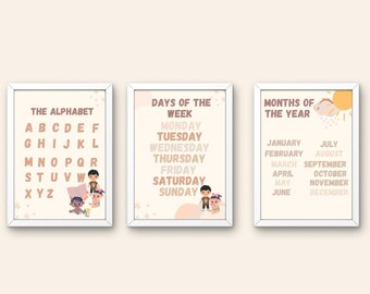 Set of 8 Educational Posters Montessori Classroom Decor - Etsy