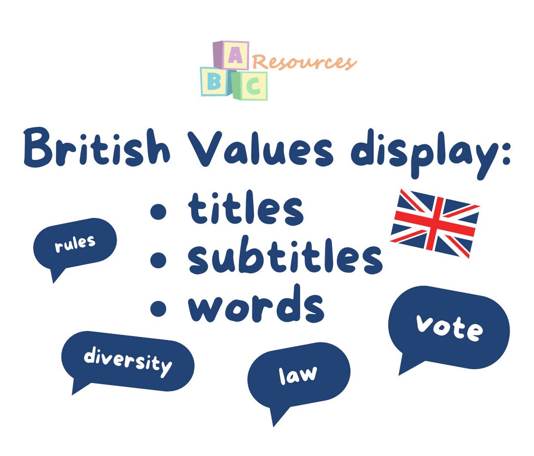 British Values Board Template - Nursery Board - Digital Download Ready ...