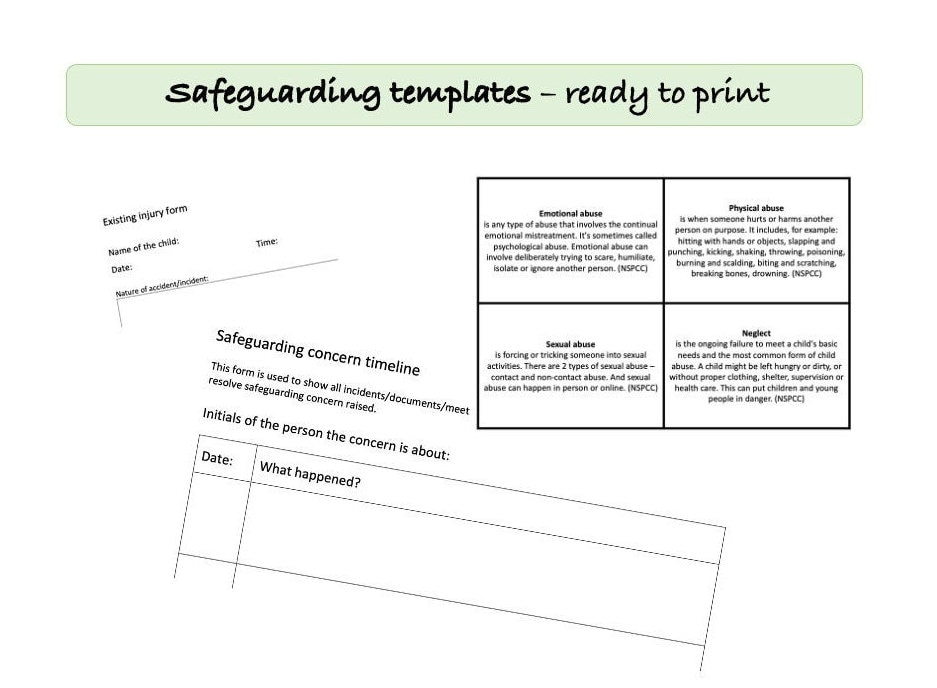 Safeguarding - Templates Pack for Nursery/childminder - Etsy
