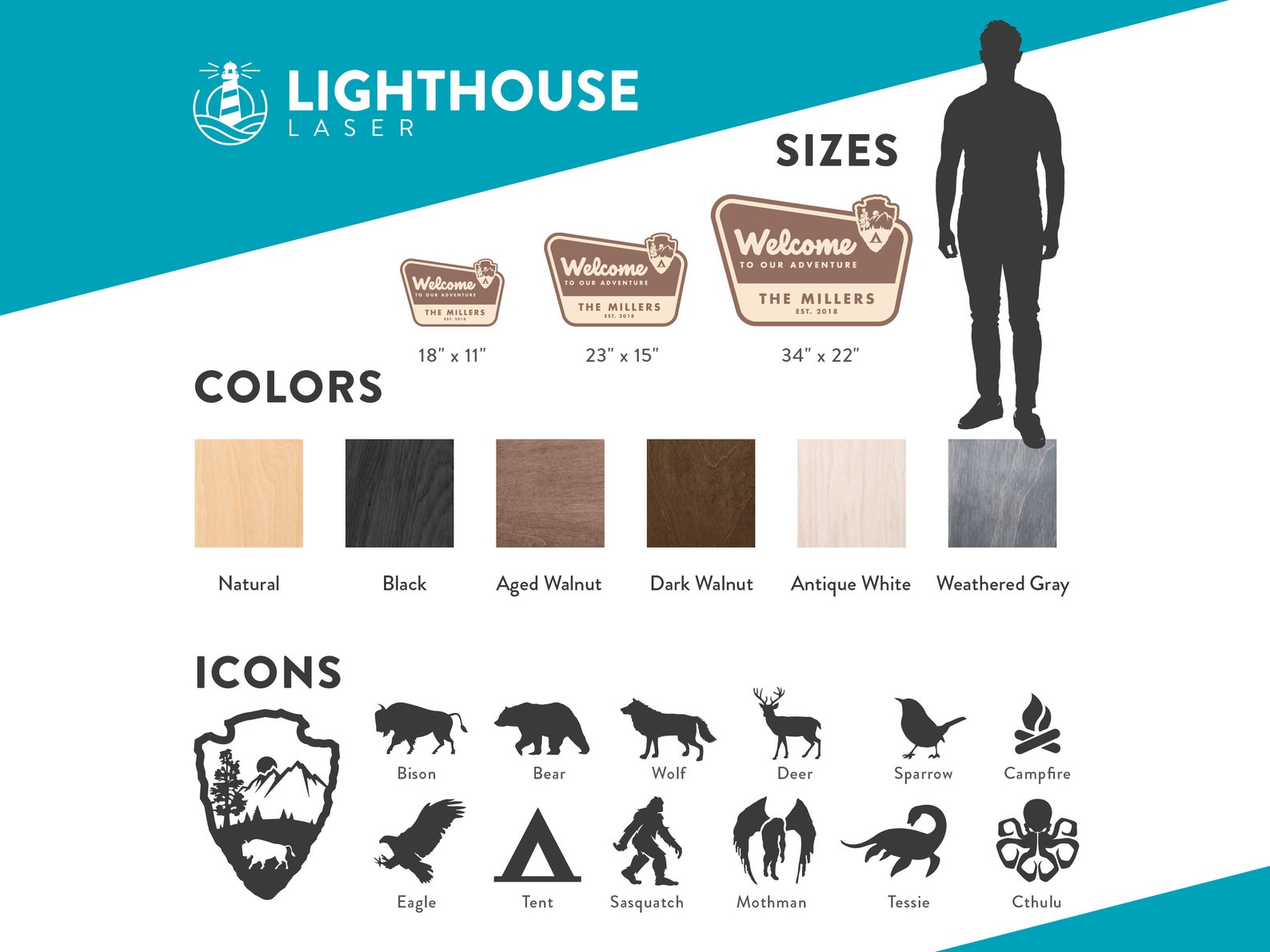 Custom National Park Service Sign Family Name National Forest - Etsy