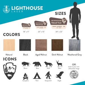 Custom National Forest Sign - Etsy