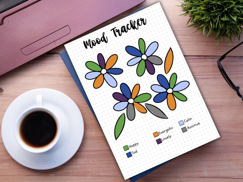 Monthly Mood Tracker, Printable Mental Health Wellness Journal, A5 ...
