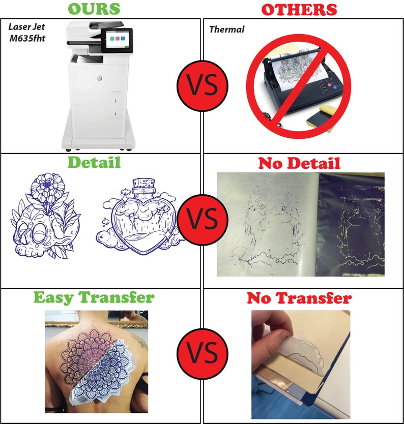 Pre-cut Ready to Use Flash Tattoo Stencils Set of (4) - Etsy