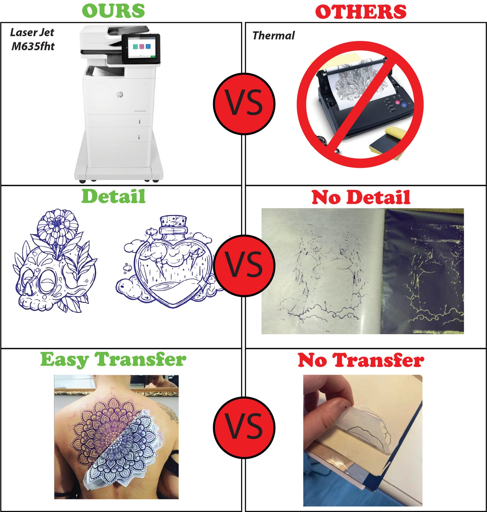 Pre-made Ready to Use the Simpsons Hand Poke Flash Tattoo Stencils Set ...