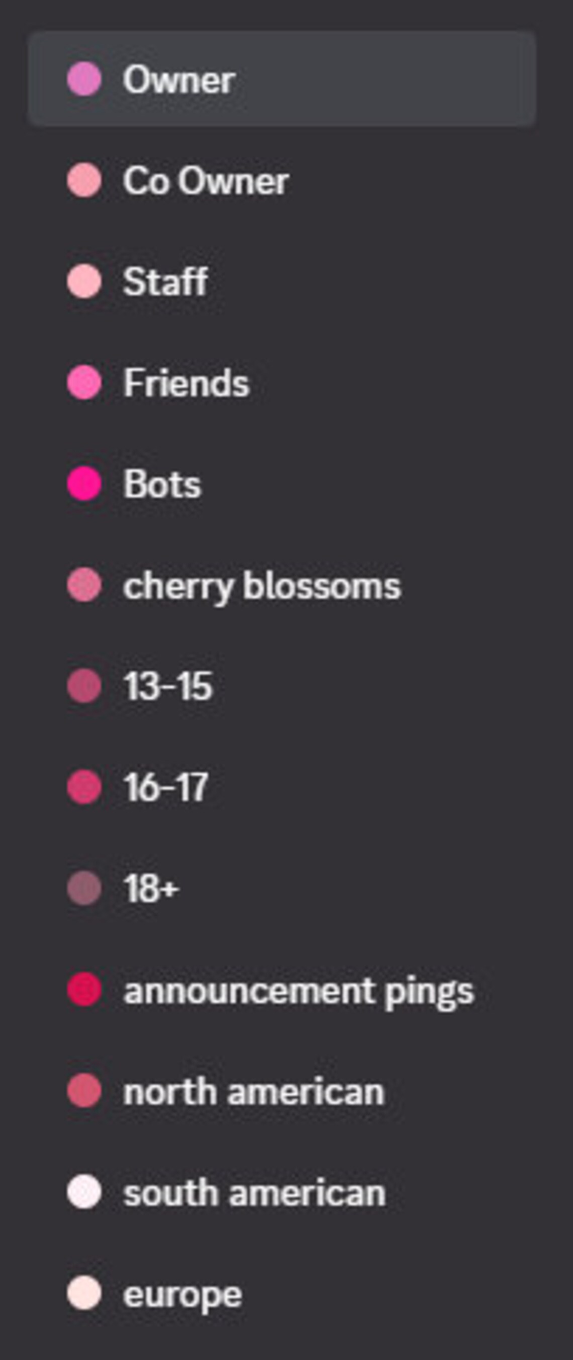 Cherry Blossom Discord Server Template - Etsy