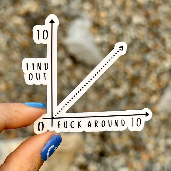 Fafo Graph - Etsy UK