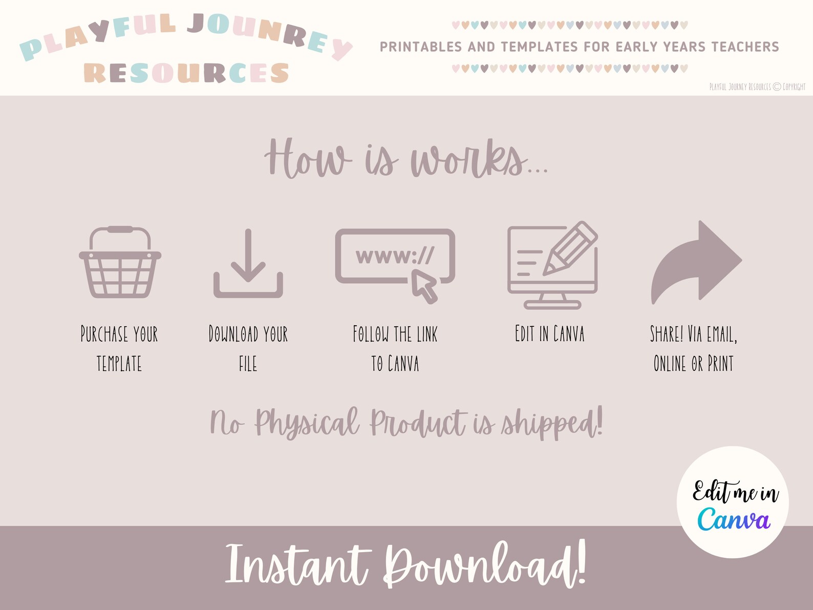 Meet the Teacher Template, Editable Printable Template, Editable ...