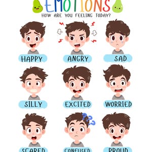 Emotions Poster: Educational Feelings Chart (digital Download) - Etsy
