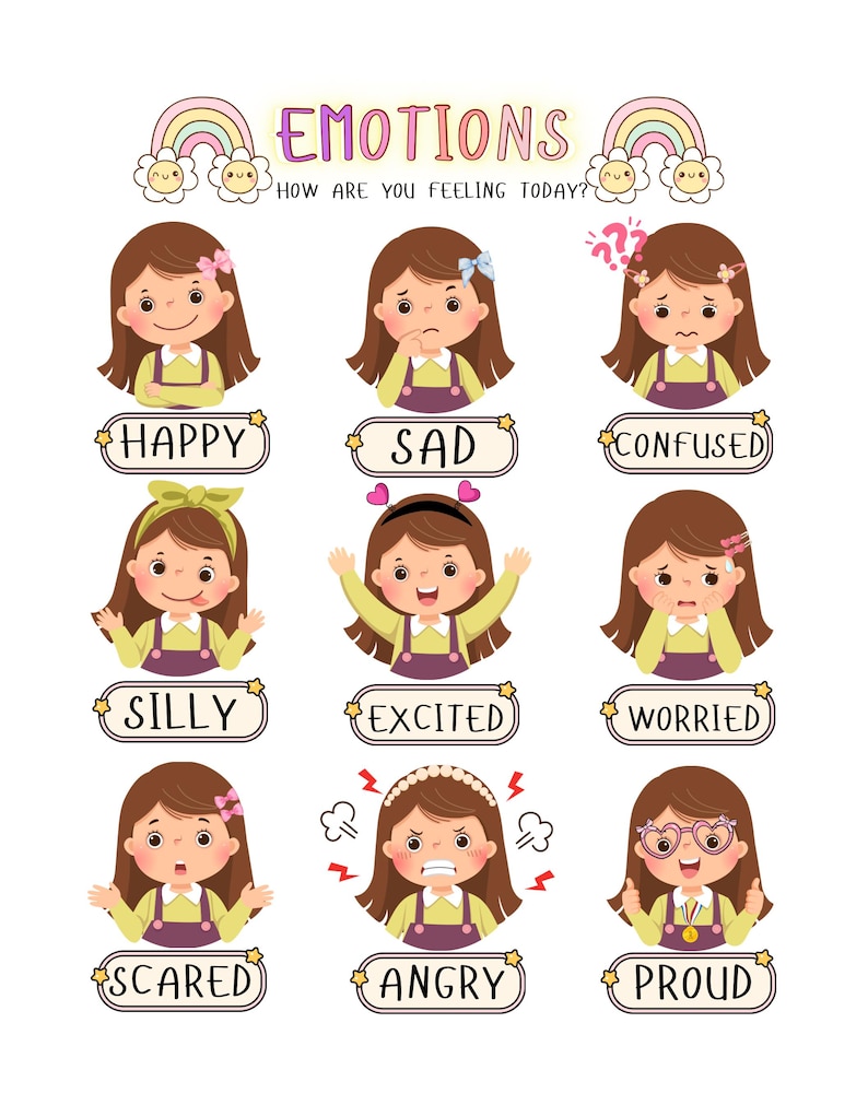 Emotions Poster: Educational Feelings Chart (digital Download) - Etsy