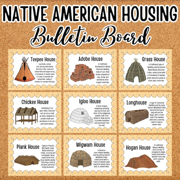 Native American Bulletin Board - Etsy