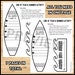 Summer Bucket List Paper Craft and Writing, End of Year Surfboard Craft ...