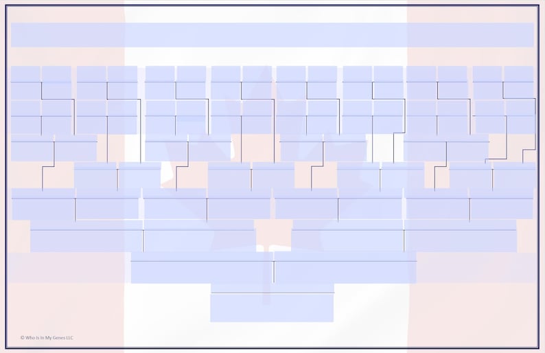 EDITABLE Family Tree Chart/diagram or Pedigree Chart Template - Six ...