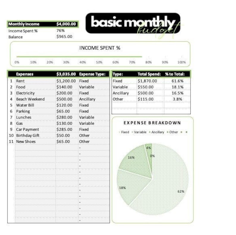 Simple Monthly Budget Template - Etsy