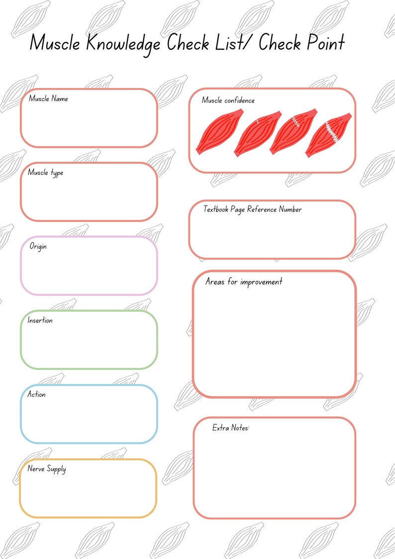 Muscle Checklist Checkpoint Printable Digital Download A5 - Etsy
