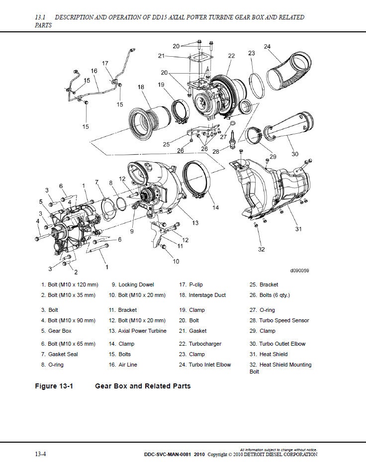 Detroit Diesel DD13 DD15 DD16 Engine Service Repair Workshop Manual - Etsy