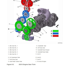 Detroit Diesel DD13 DD15 DD16 Engine Service Repair Workshop Manual - Etsy