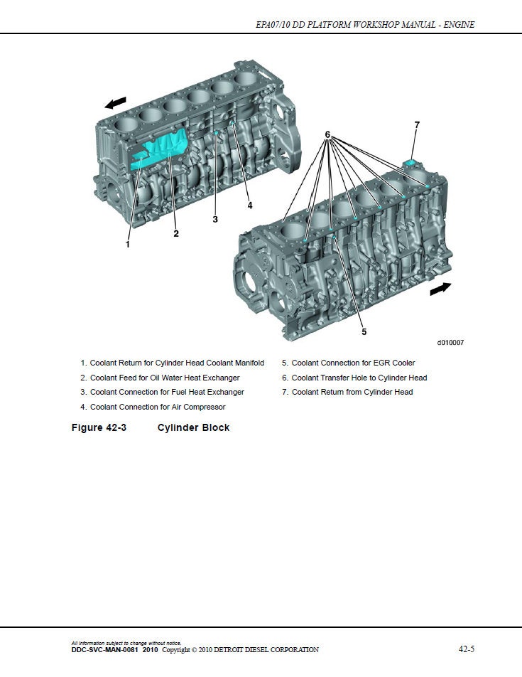 Detroit Diesel DD13 DD15 DD16 Engine Service Repair Workshop Manual - Etsy