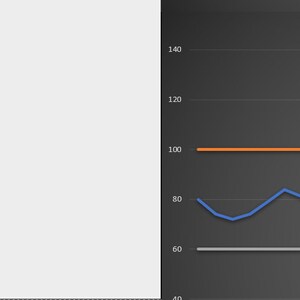 Blood Pressure and Pulse Tracker Excel Spreadsheet - Etsy