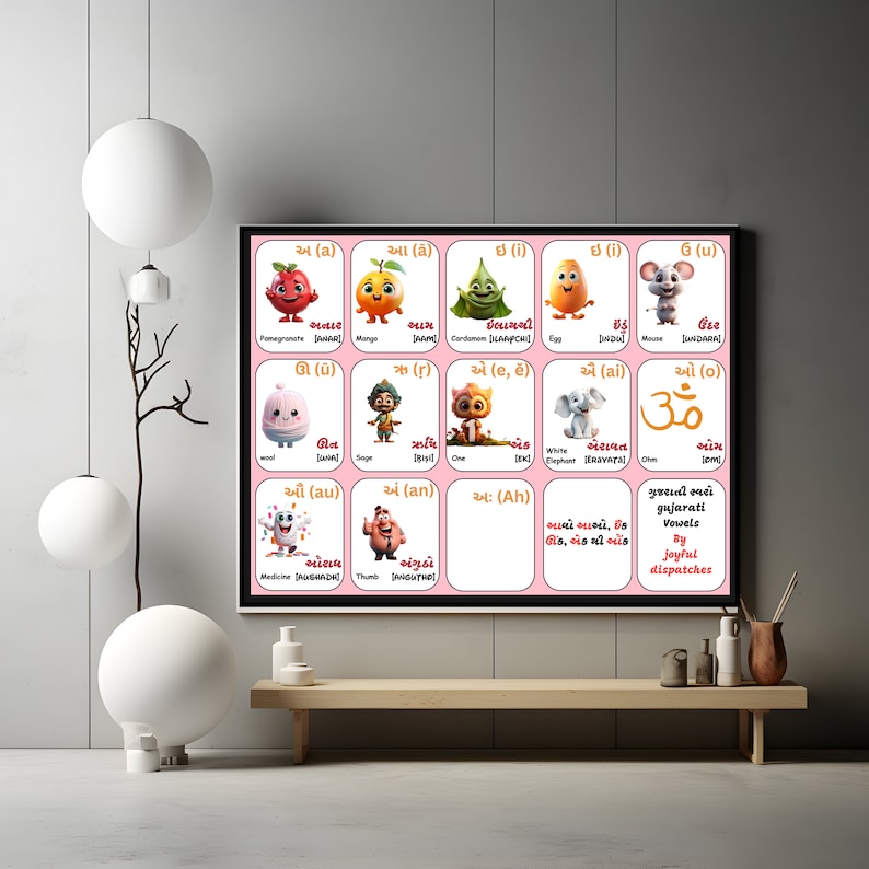 Gujarati Alphabet Art for Kids CHART Vowels and Consonants With Words ...