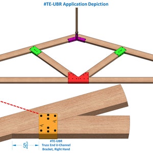 Truss End U-channel Bracket, Right Hand - Etsy